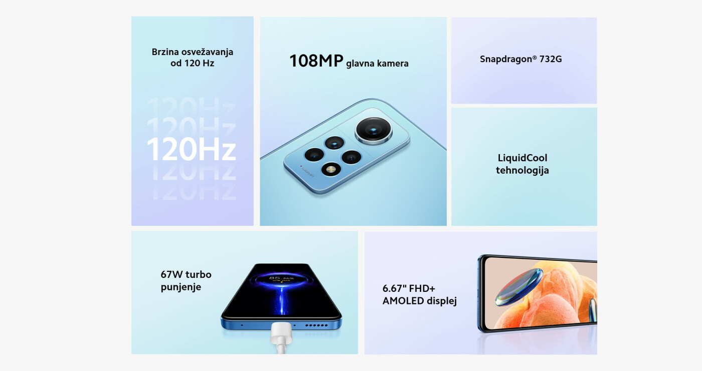 Redmi Note 12 Pro - Mi Srbija