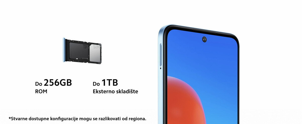 Redmi 12 - Mi Srbija