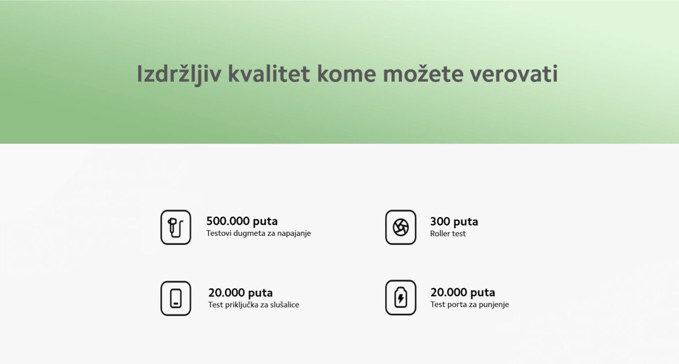 Redmi 13C - Mi Srbija