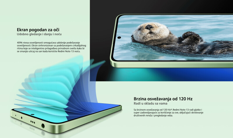 Redmi Note 13 - Mi Srbija