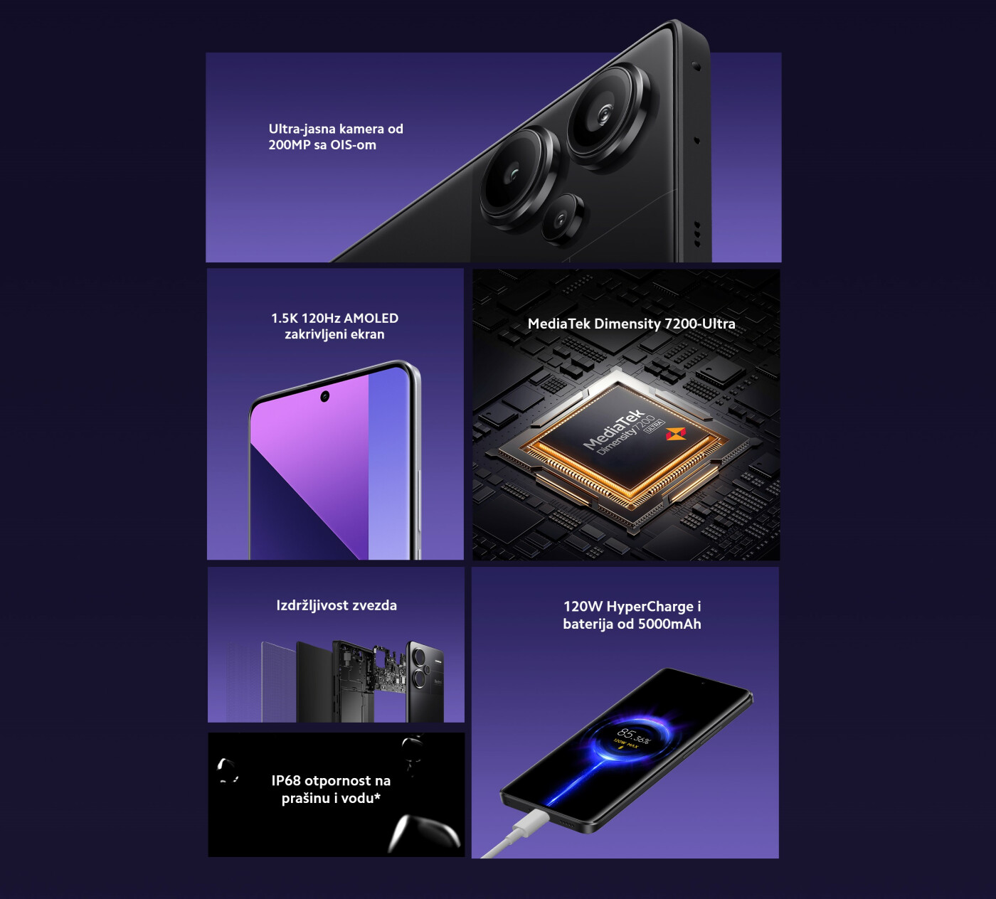 Redmi Note 13 Pro+ 5G - Mi Srbija