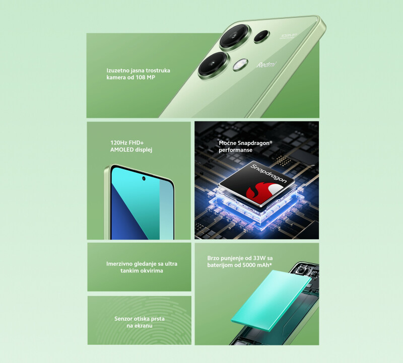 Redmi Note 13 - Mi Srbija