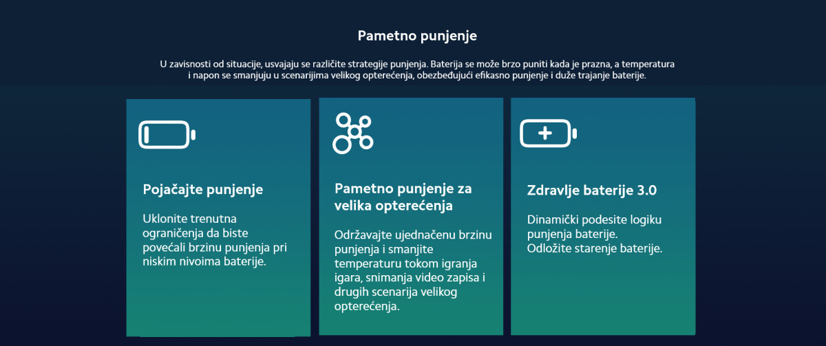 Redmi Note 13 Pro - Mi Srbija