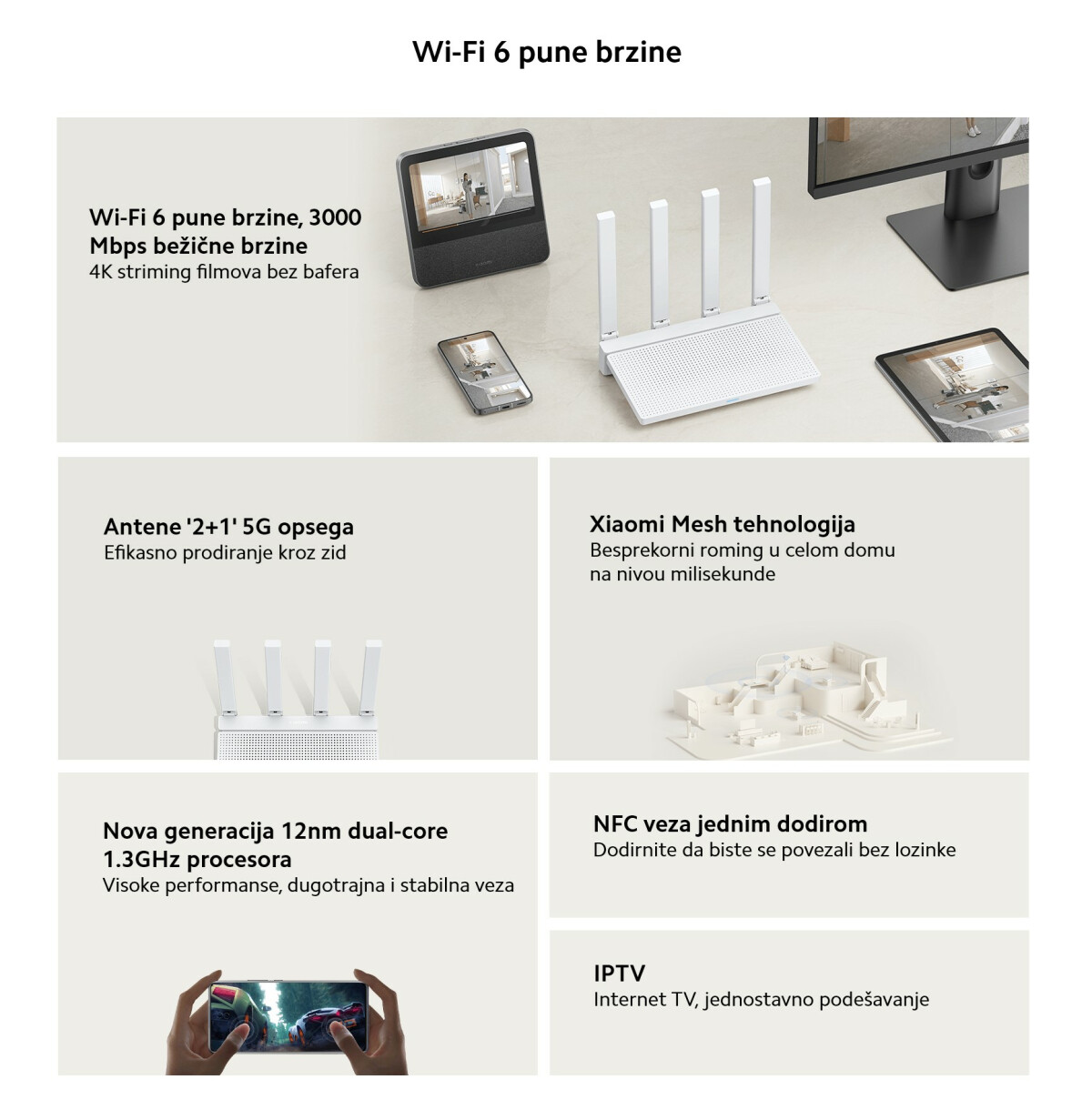 Xiaomi Ruter AX3000T - Mi Srbija