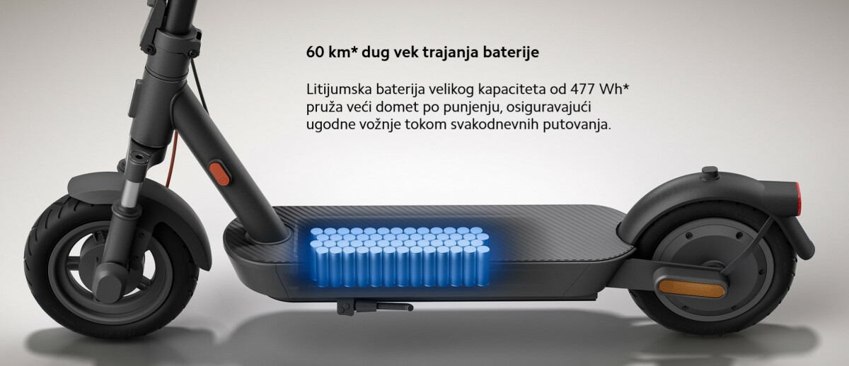 Xiaomi Električni trotinet 5 - Mi Srbija